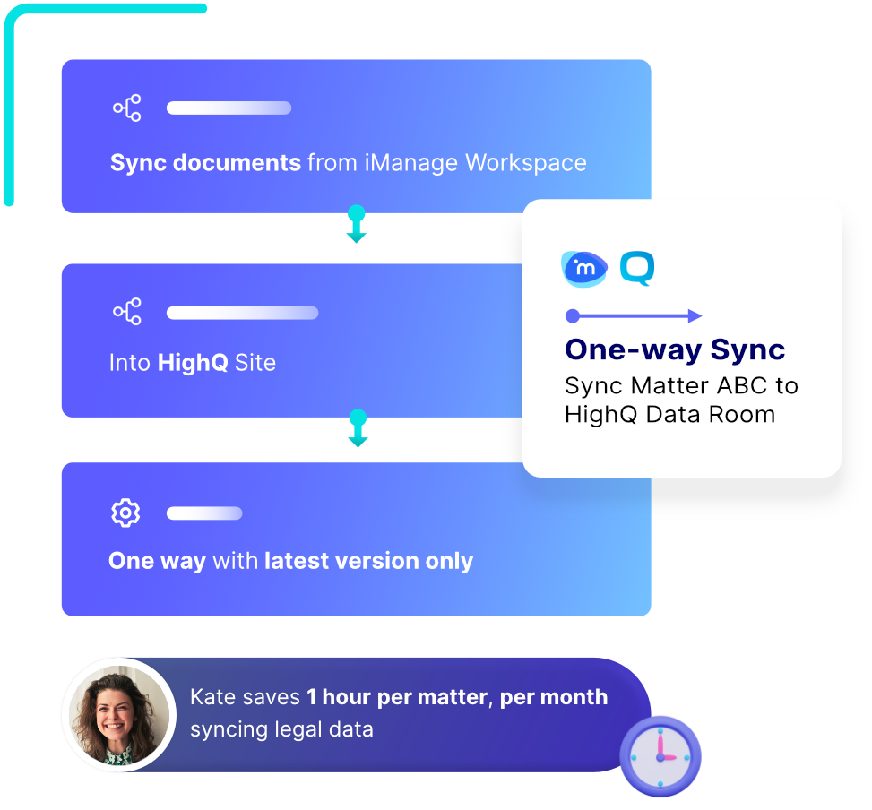 Syncly - Sync & Archive Legal Data